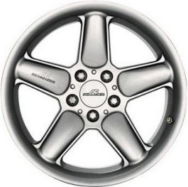 AC Schnitzer Wheels